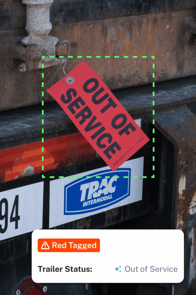 Turnkey Gate Automation for Yards & Terminals - Outpost
